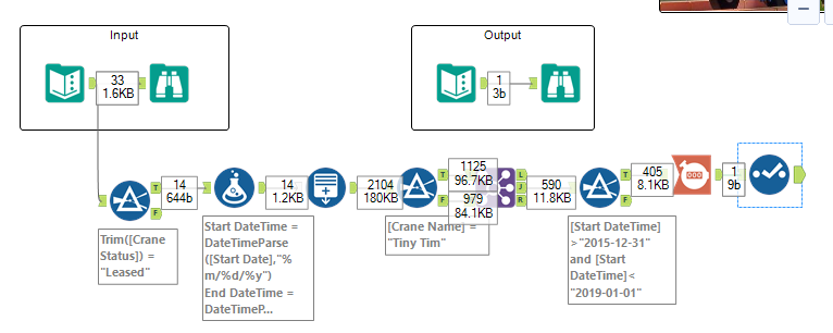 Challenge #192: Crane Leasing - Alteryx Community