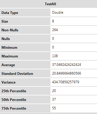 Solved: Calculating Quartiles - Alteryx Community