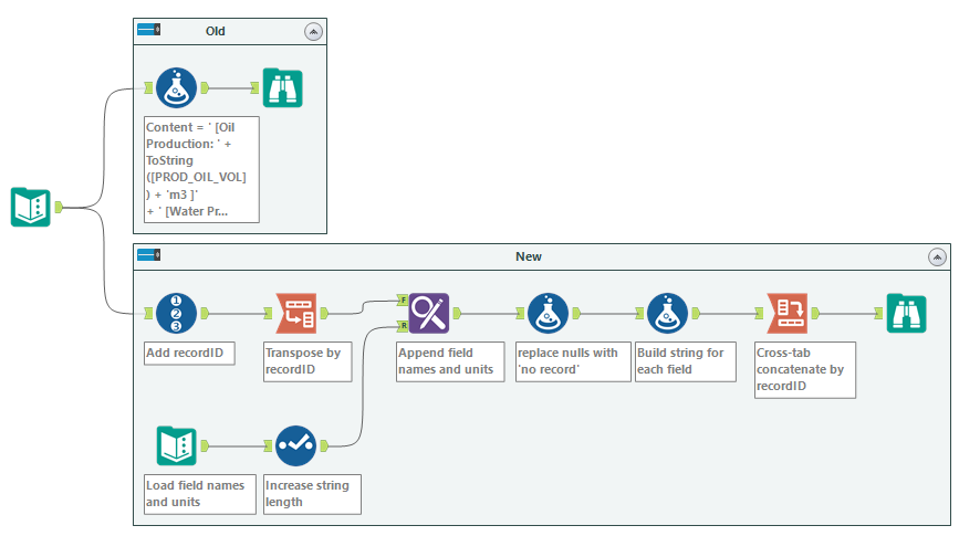 Solved: Alternatives or tidier execution of IF statements - Alteryx Community