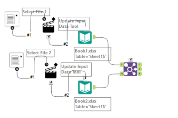Solved: Browse file macro - Alteryx Community