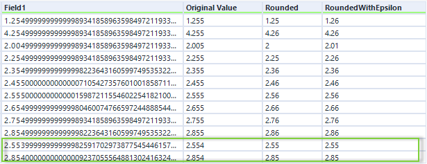 Solved: Rounding Discrepancies - Alteryx Community