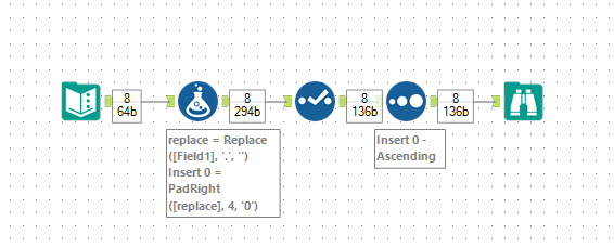 Solved: Number sequence - Alteryx Community