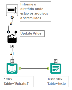 Solucionado: Leitura de Múltiplos Arquivos pelo Alteryx Server ...