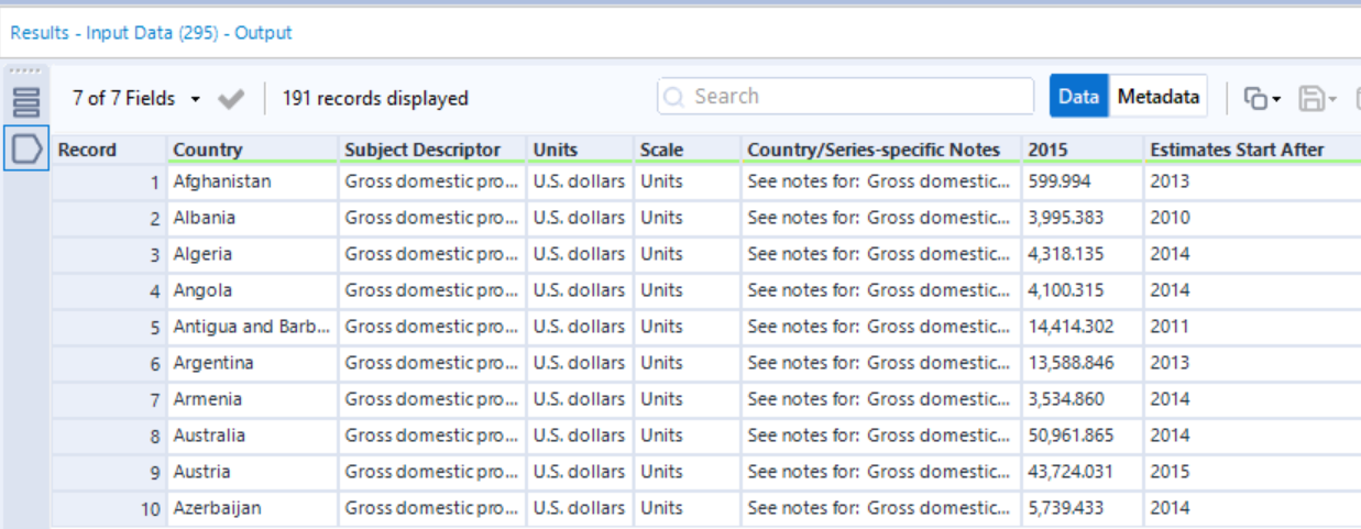 Intégrer dans Alteryx un modèle sous scikit-learn... - Alteryx Community