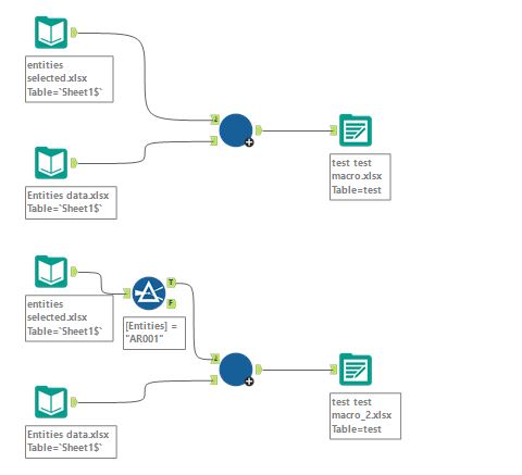 Solved: Batch macro, update value automatically does not w... - Alteryx Community