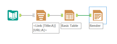 Solved: Hyperlink Excel Formula - Alteryx Community