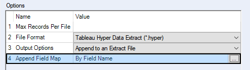 Solved: Hyper input - Field ... was truncated - Alteryx Community