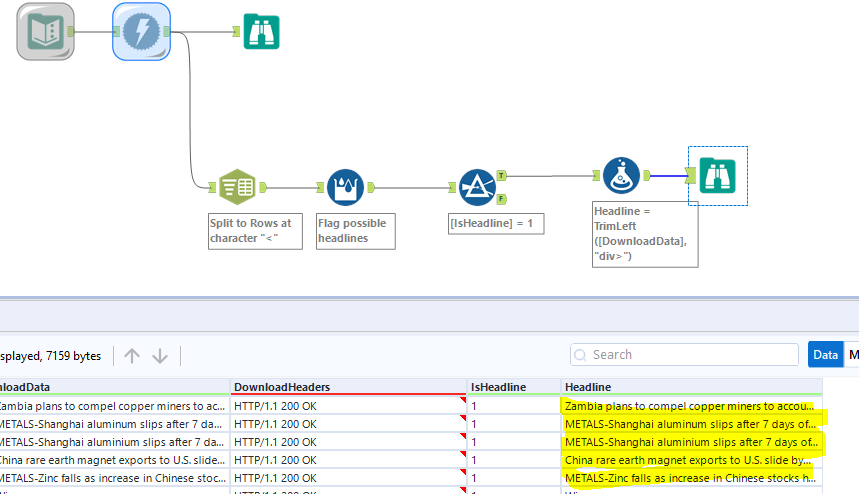 Solved Web Scraping Alteryx Community 