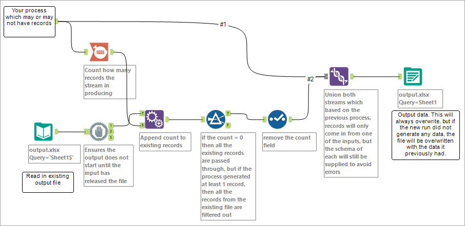 Solved: Don't Output if No Records - Alteryx Community