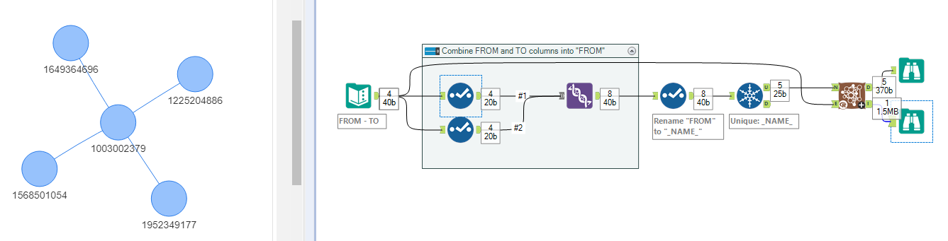 Solved: Network Analysis Tool - Alteryx Community