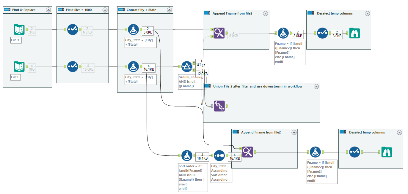Solved Find And Replace Based On A Condition Alteryx Community 