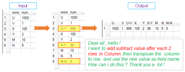 Solved: How to add D-value after each 2 rows and transpose... - Alteryx ...