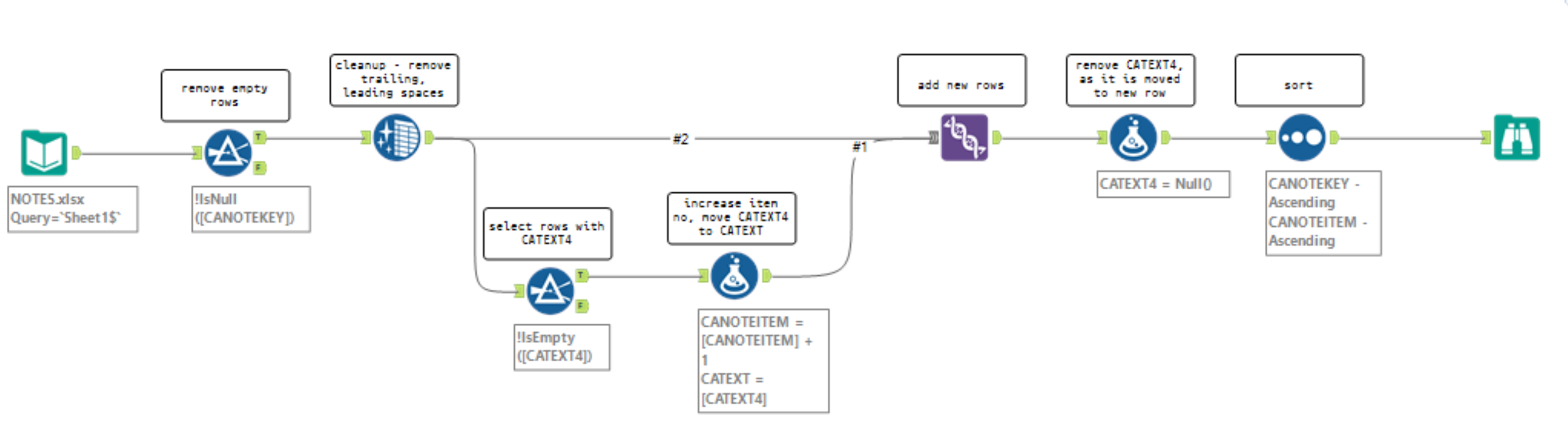 Solved: Adding New Row - Alteryx Community
