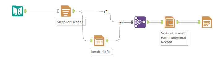 Solved: Generating invoices using reporting tool with invo... - Alteryx Community