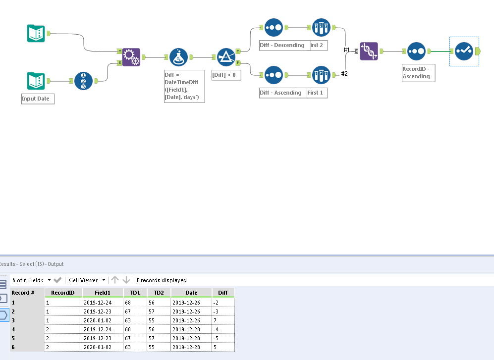 Solved Approximate Match Alteryx Community 