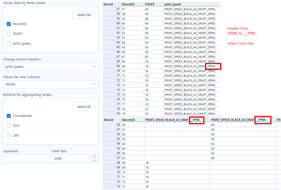Solved: CrossTab changing headers - Alteryx Community