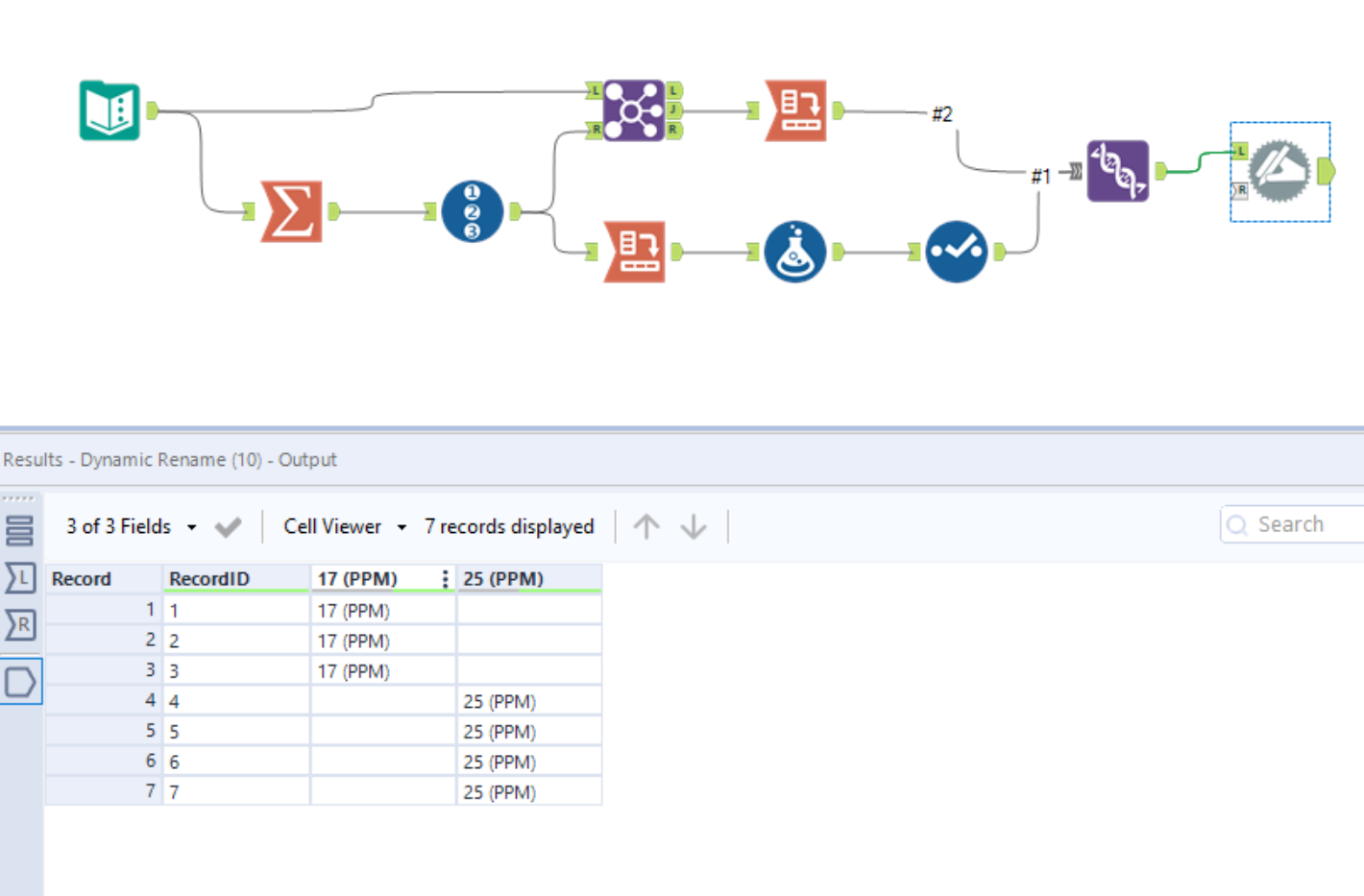 Solved: CrossTab changing headers - Alteryx Community
