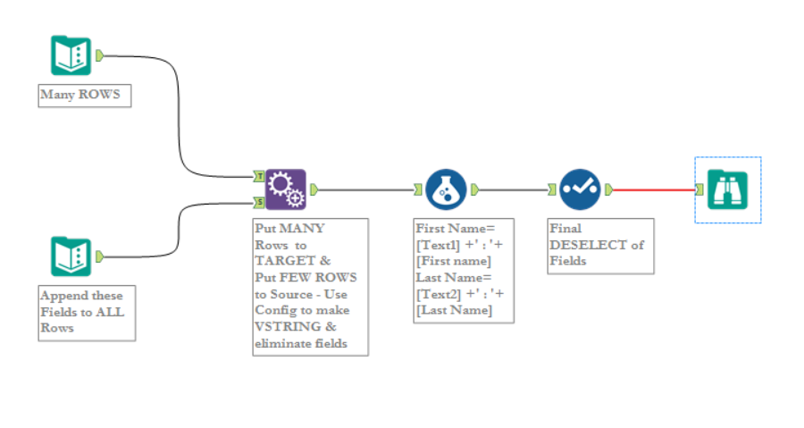 Solved Concate Strings From Different Input Data Tools Alteryx Community