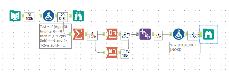 Solved: Creating a Range Formula - Alteryx Community
