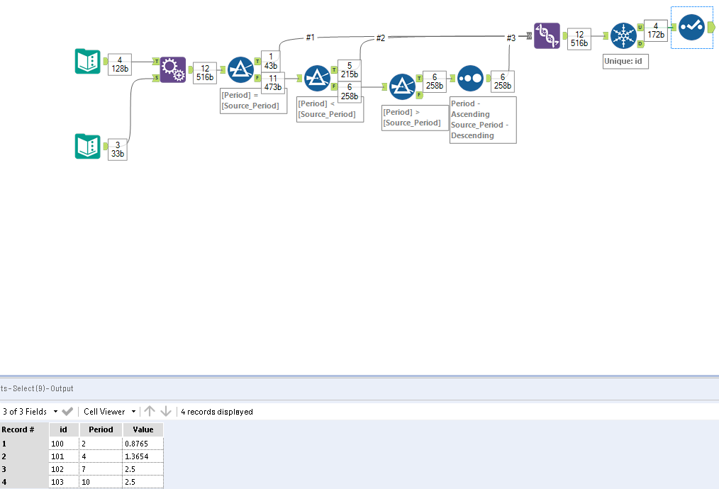 Solved: Binary Search - Alteryx Community