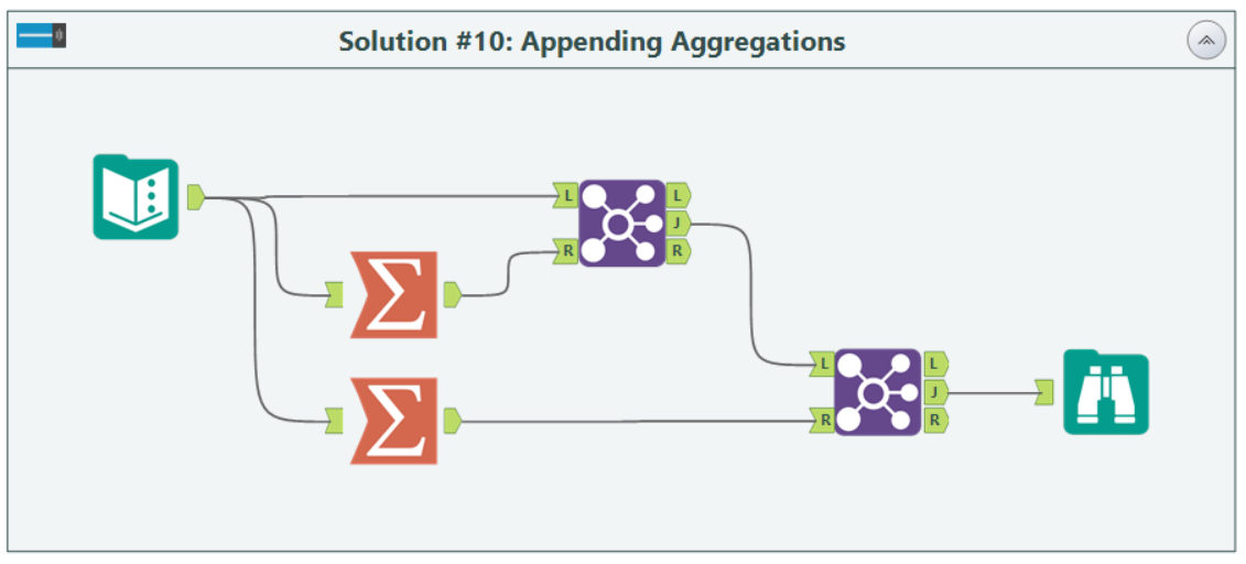 5 MORE Useful Design Patterns in Alteryx You Need ... - Alteryx Community