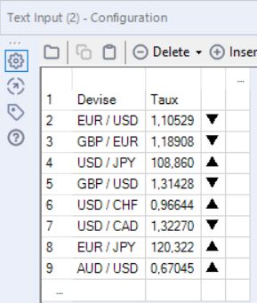 Tips de la semaine (51) - Initialiser un jeu de do... - Alteryx Community