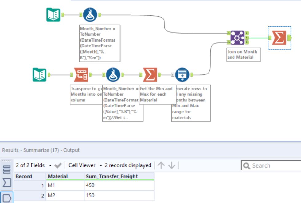 Solved: sum values in alteryx by joining tables on range o... - Alteryx ...