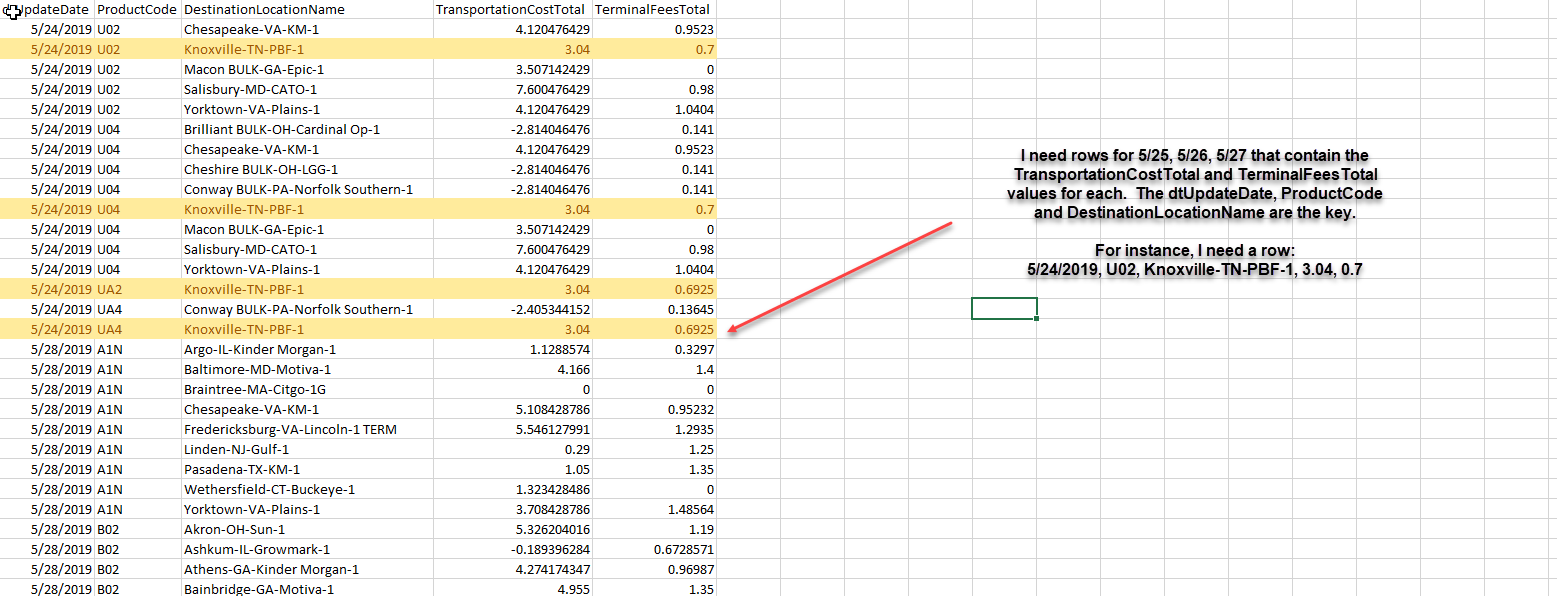 Solved Generate Rows For Missing Data Alteryx Community 7254