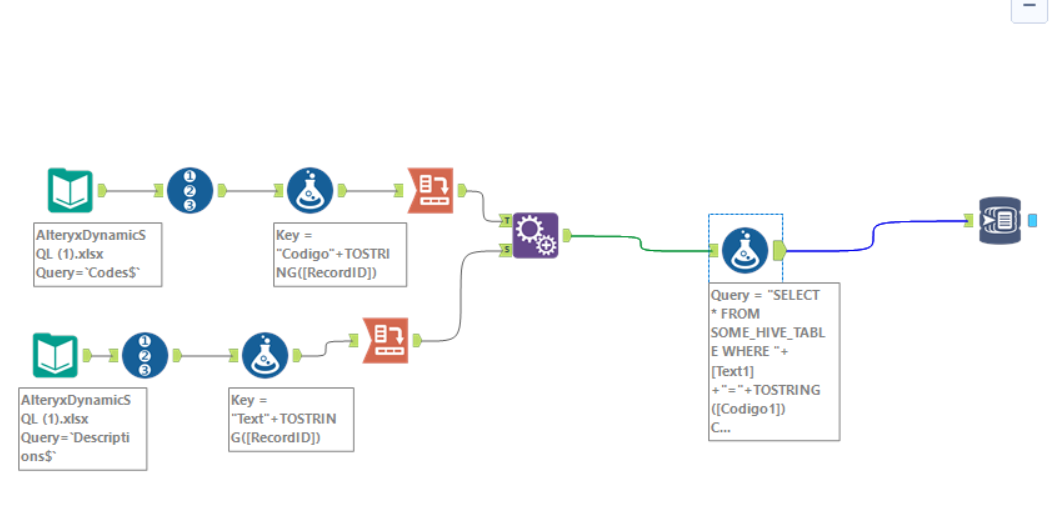 Solved: Dynamically create query reading from Excel input - Alteryx Community