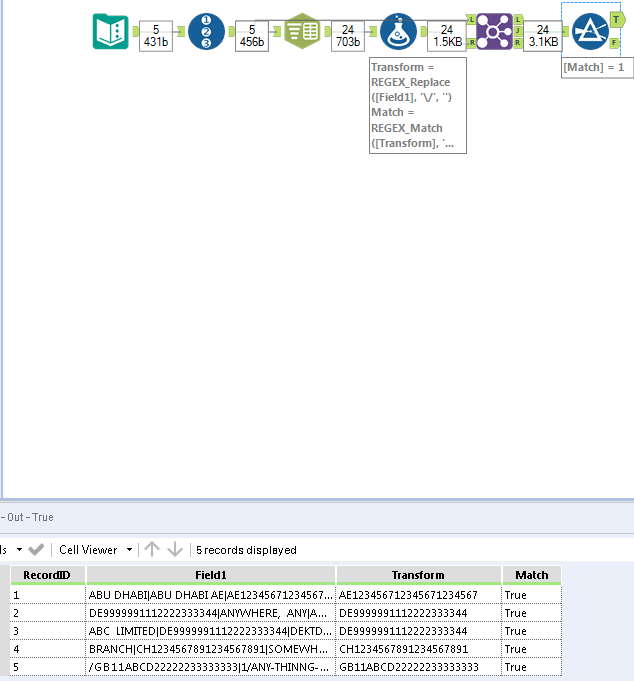 Solved: REGEX - Alteryx Community