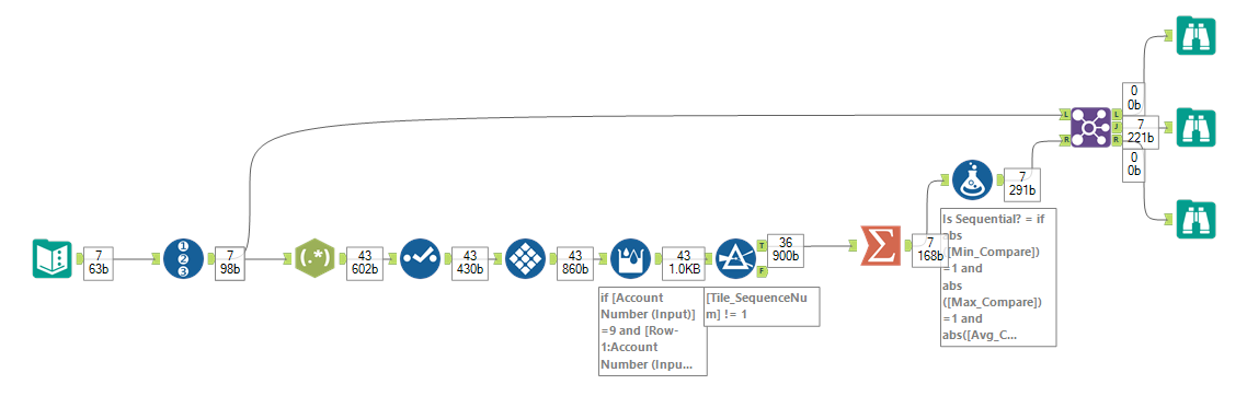 Solved: Identifying Sequential Numbers in a String - Alteryx Community