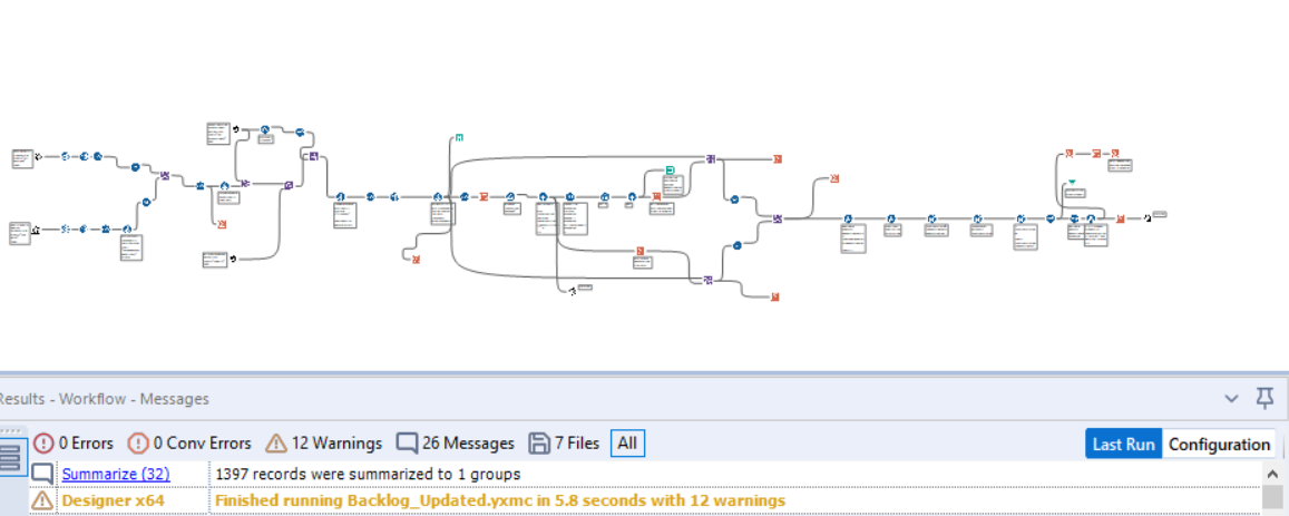 Solved Error All Fields Must Be Mapped For The Input Alteryx