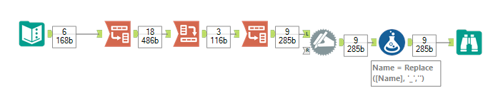 Solved: How to Transpose/pivot multiple rows at once? - Alteryx Community