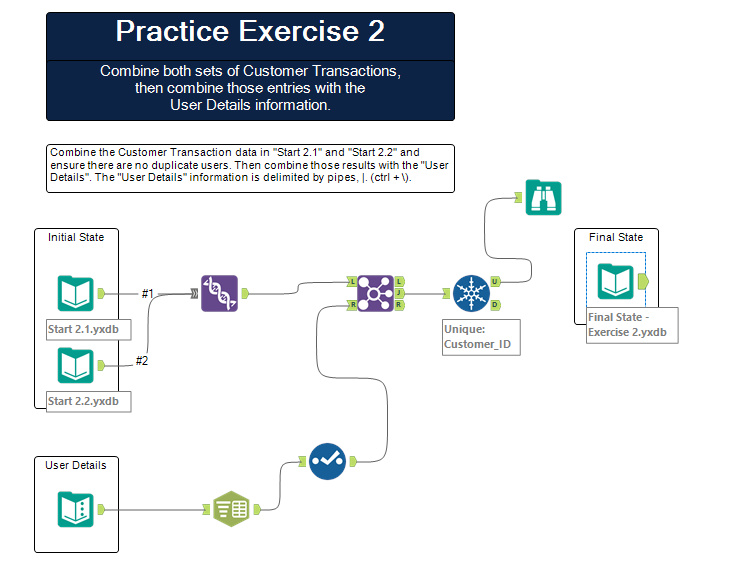 Learning Path 1: Exercise 2: General - Page 544 - Alteryx Community