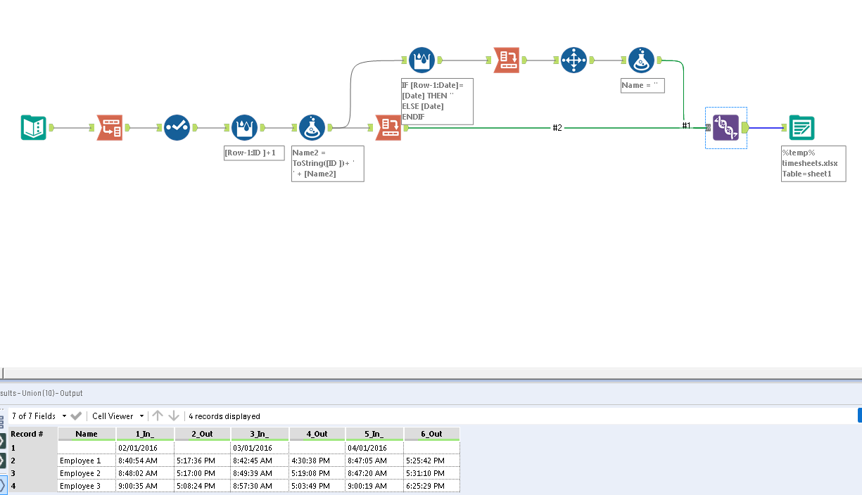 Solved: Output with header and sub header - Alteryx Community