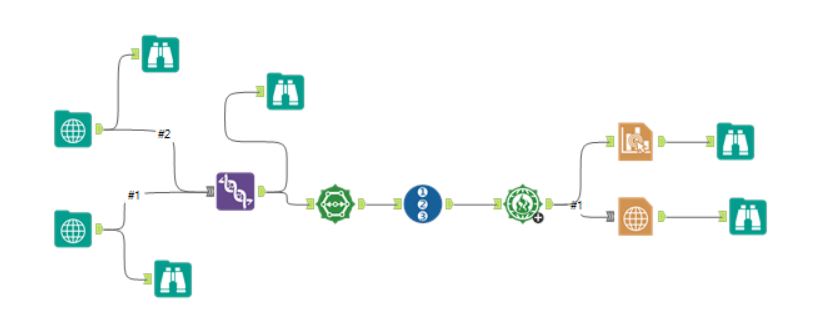 Solved: Heat map in Alteryx not working - Alteryx Community
