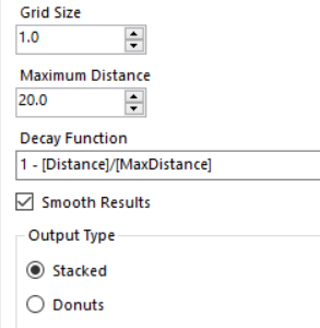 Solved: Heat map in Alteryx not working - Alteryx Community