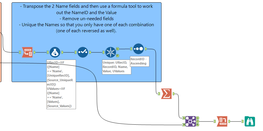 Solved: Comparison table - Alteryx Community