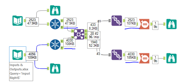 Solved: Why My Join Is Getting More Records than Expected - Alteryx ...