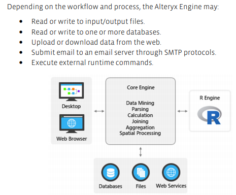 Alteryx Engine vs Worker - Alteryx Community